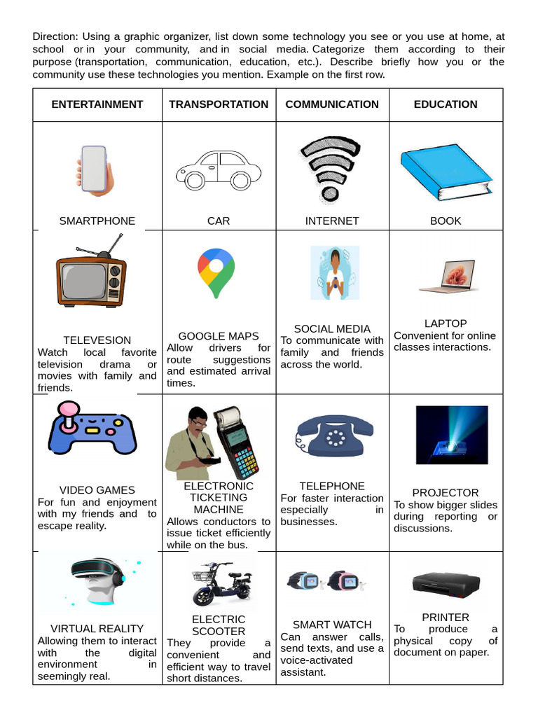 Technology and Humanity Cross | PDF | Communication | Entertainment