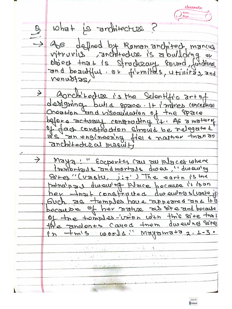 ITA Mam Assignment Note | PDF