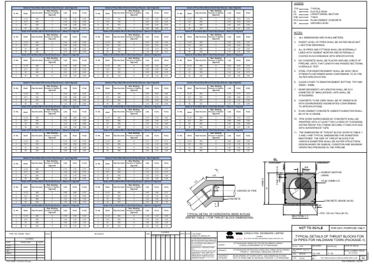 Typical Thrust Block Pdf Pipe Fluid Conveyance Concrete