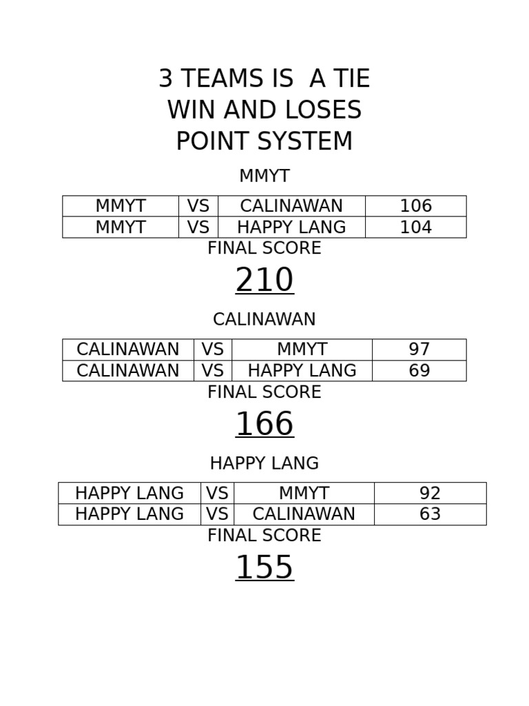 3 Teams Is A Tie Win and Loses Point System | PDF