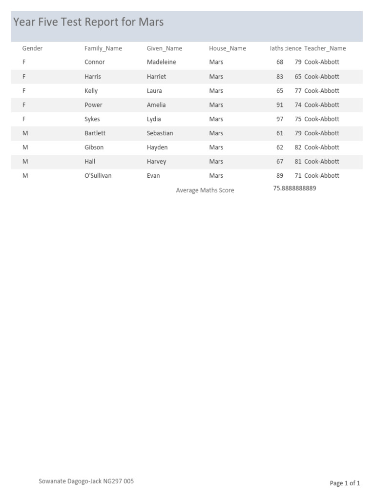 Year 5 | PDF