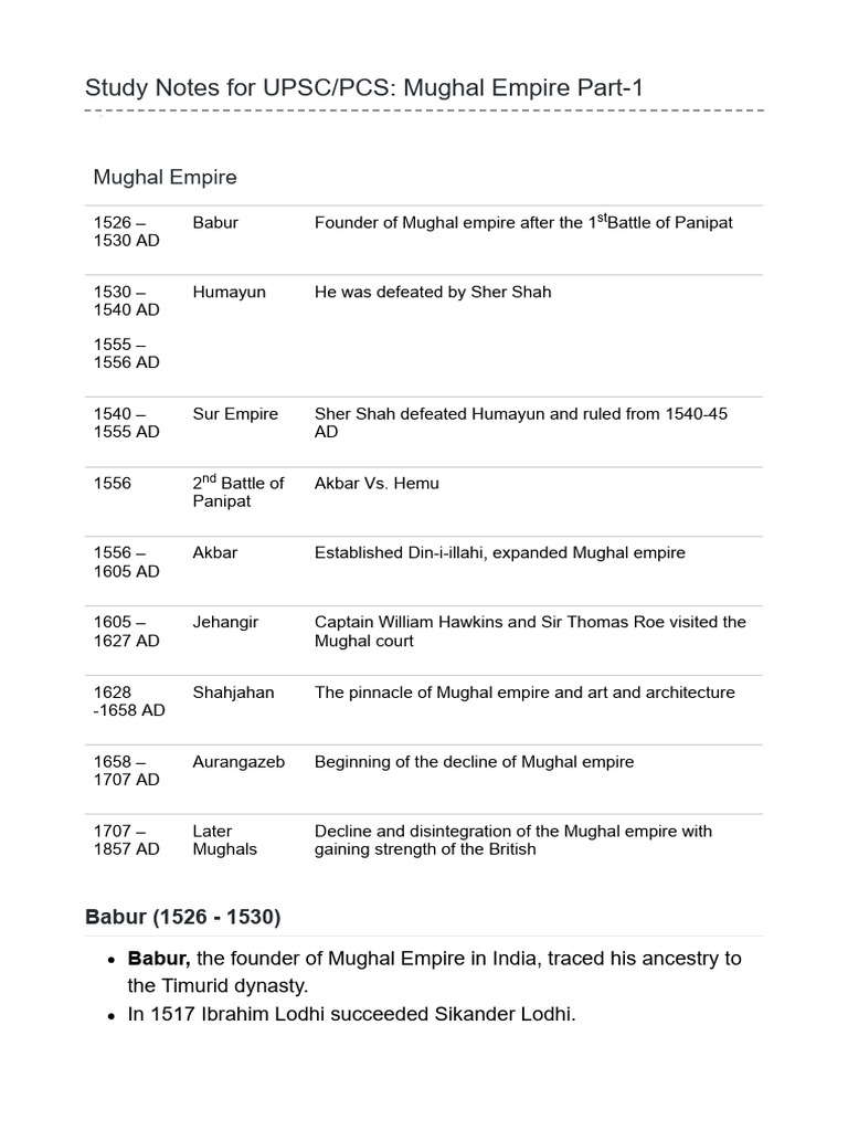 Mughal Empire Part-1 | PDF | Mughal Empire
