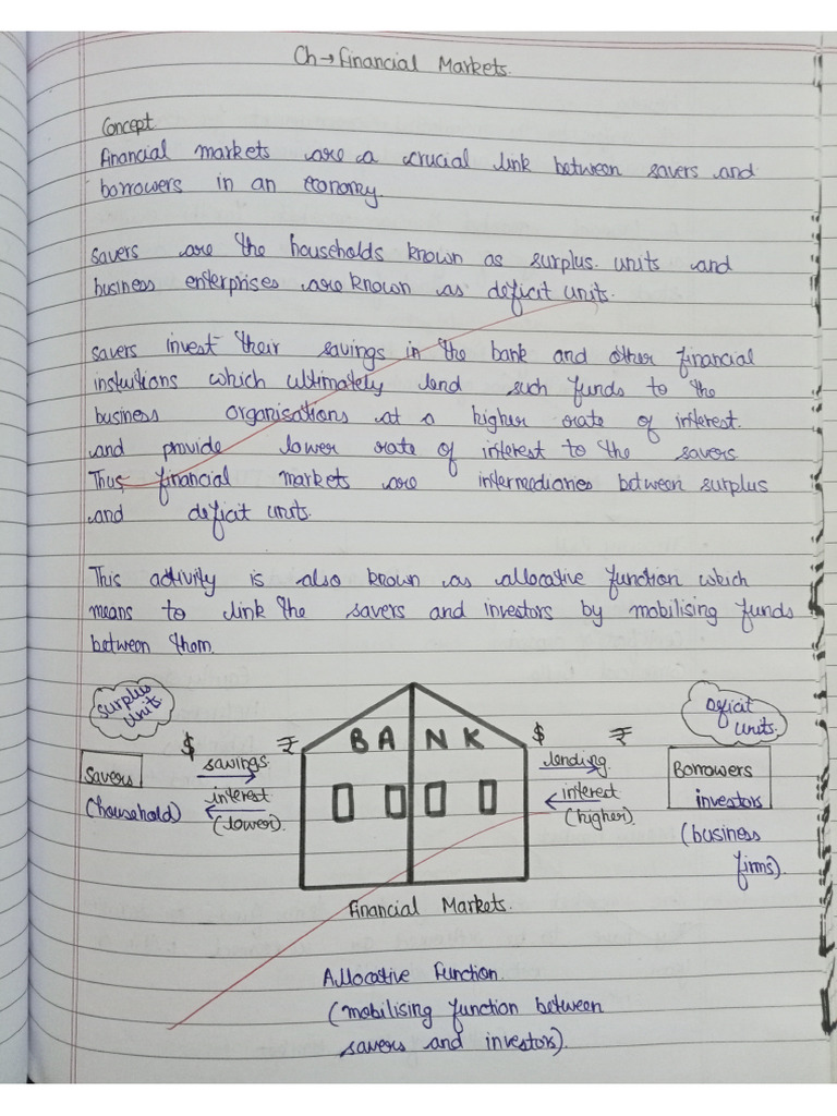 Financial Markets Notes Class 12 BST | PDF Financial Markets Notes Class 12 BST | PDF