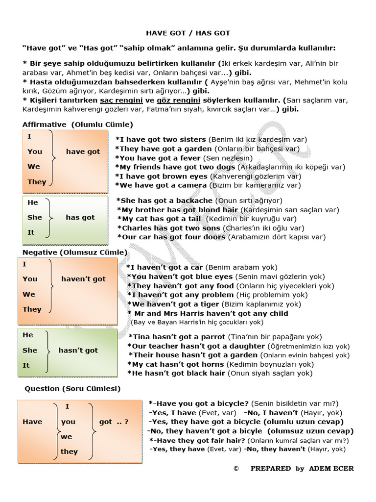 Have Got | PDF