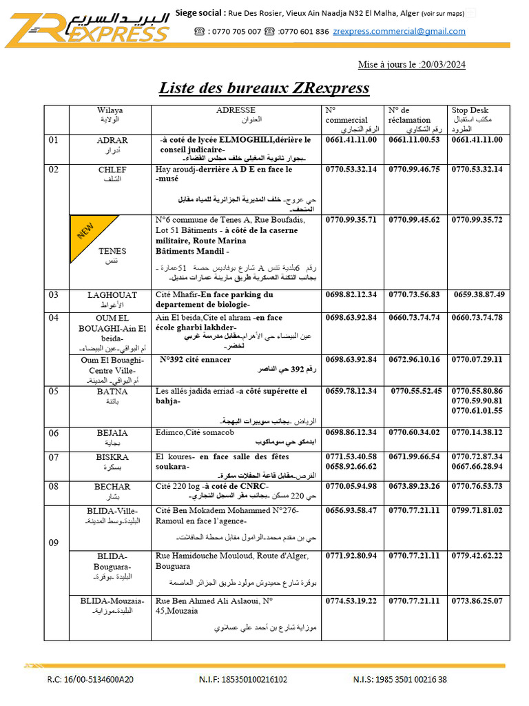 Liste Des Bureaux ZRexpress 003-1 | PDF