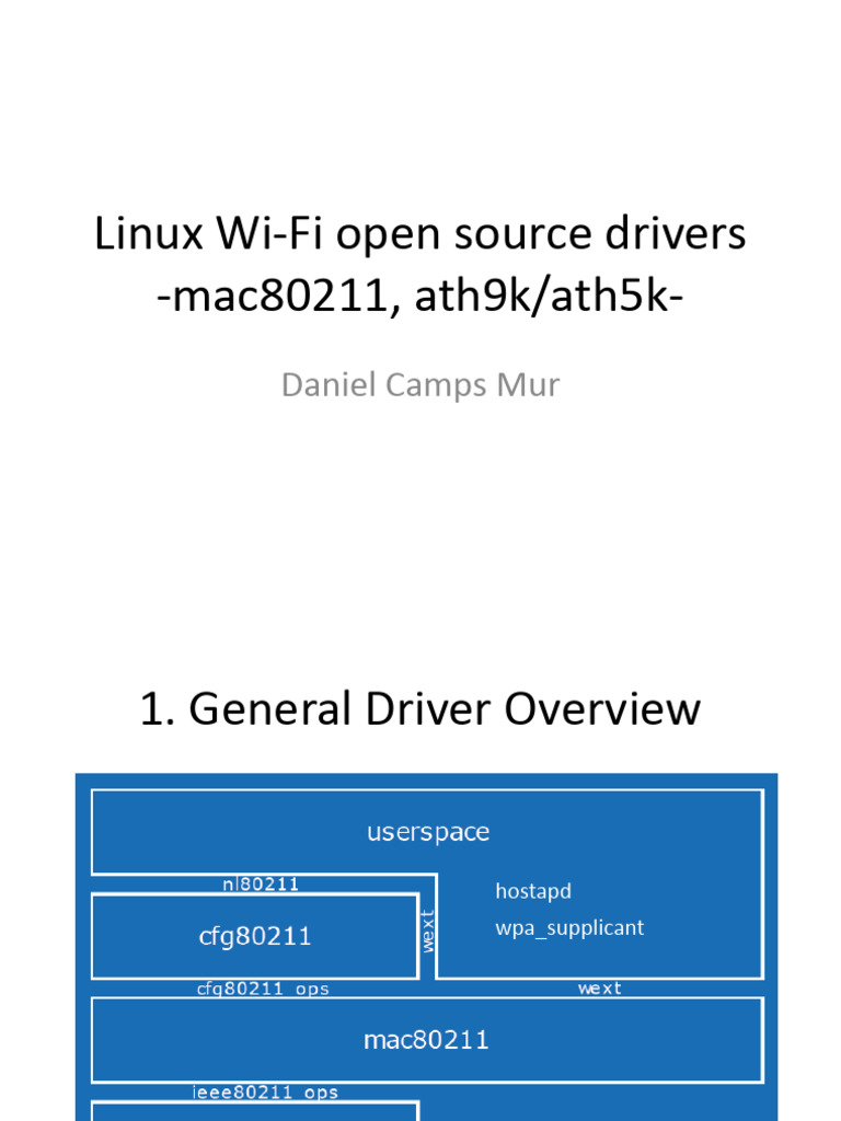 Lecture - 11 - (2) Transmission Paths - Mac80211 Ath9k Mac80211 - Intro ...