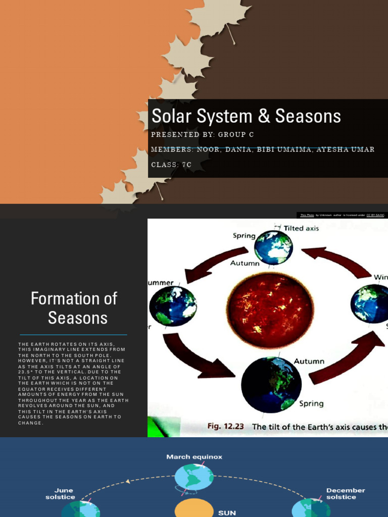 Solar System & Seasons | PDF | Rotation | Natural Satellite