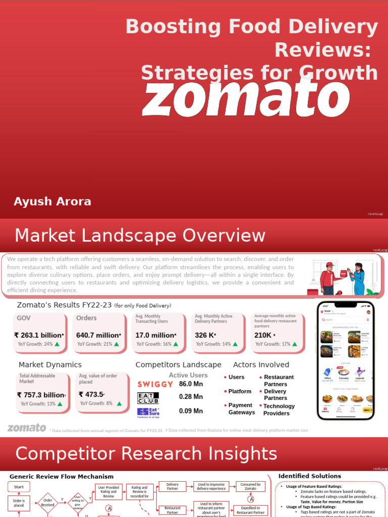 Zomato Review | PDF | Search Engine Optimization | Computing