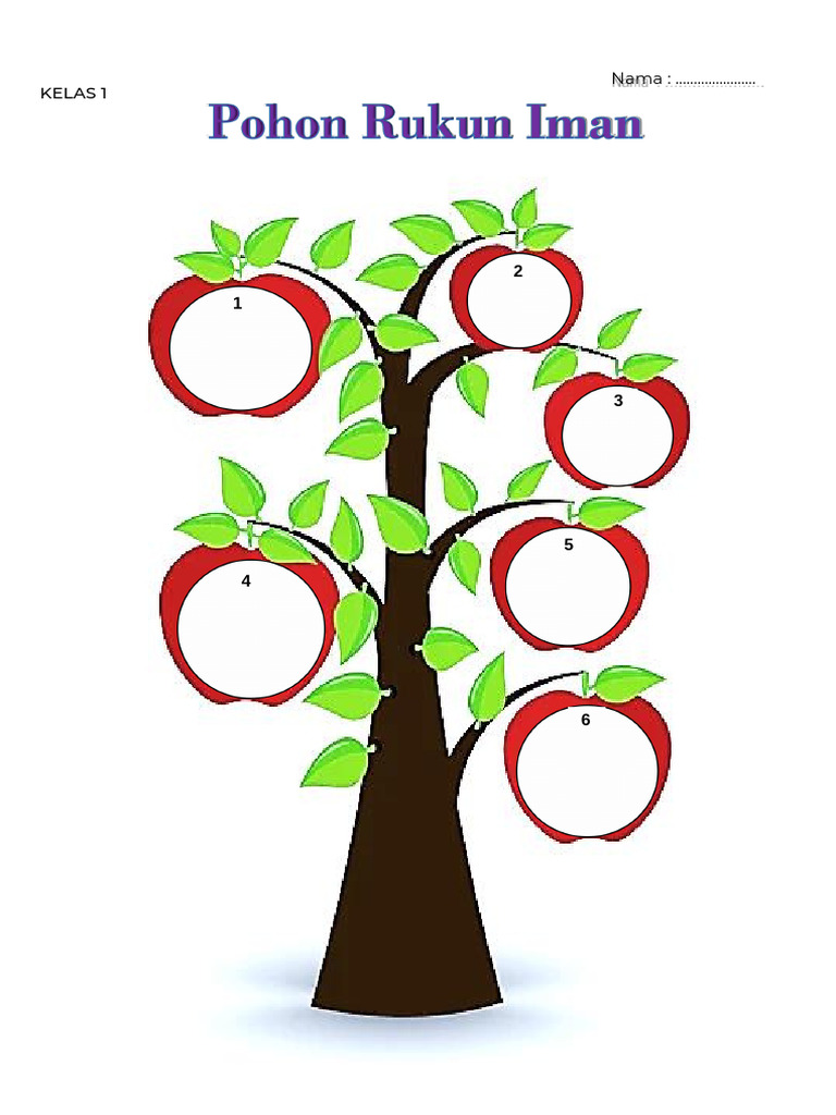 Pohon Rukun Iman - PDF - 20241009 - 135128 - 0000 | PDF