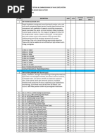 Hvac Boq 07112023 Blank Boq | PDF | Duct (Flow) | Thermal Insulation
