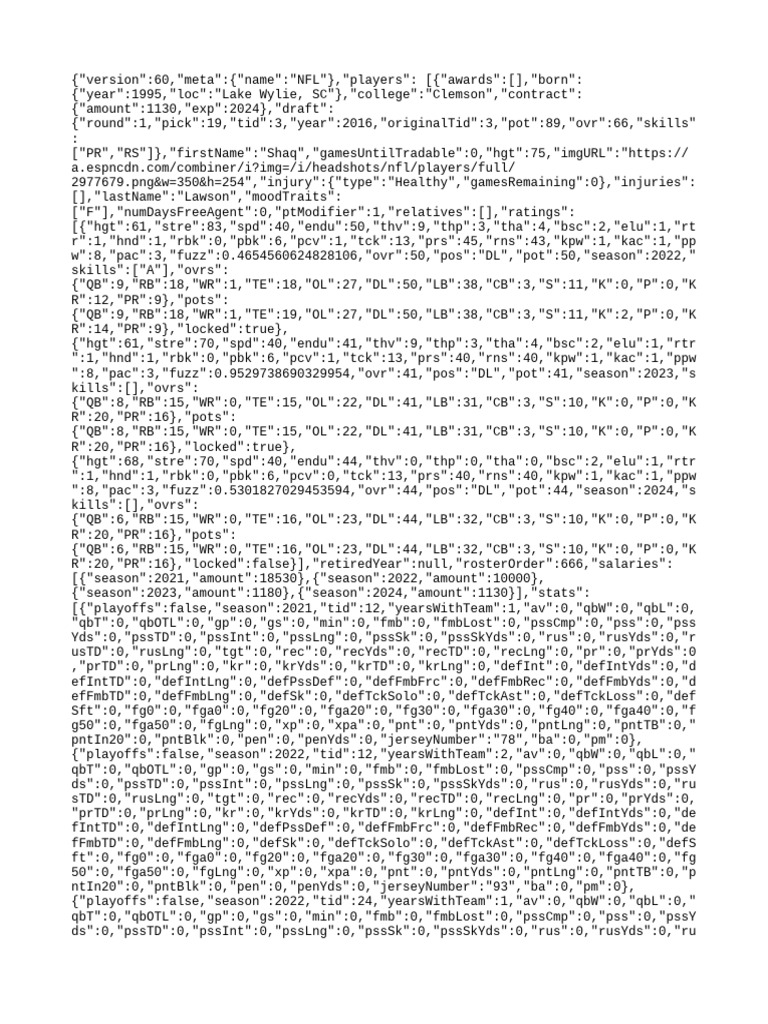 FBGM NFL 2024 Draft | PDF | National Football League Teams Seasons ...