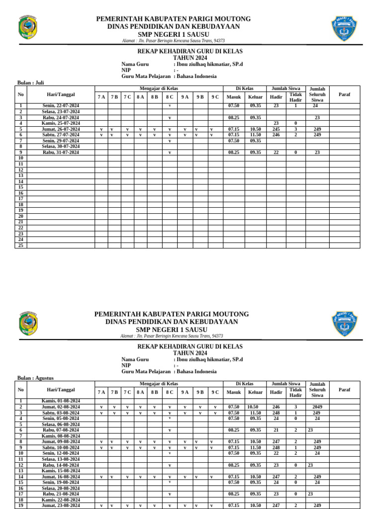 Rekap Kehadiran Guru IBNU 2024 | PDF