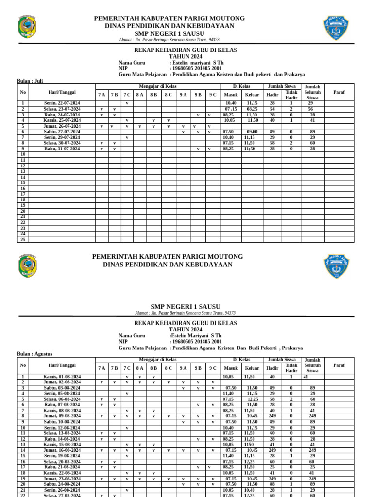Rekap Kehadiran Guru ESTELIN 2024 | PDF