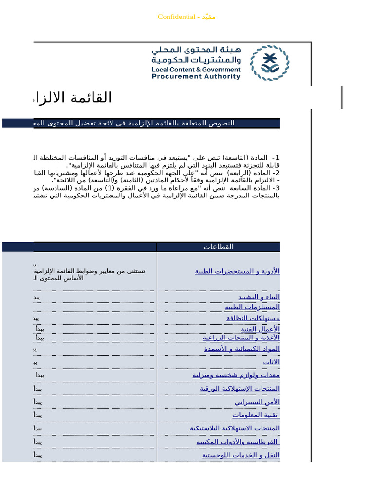 Mandatory List Apr 2024 | PDF