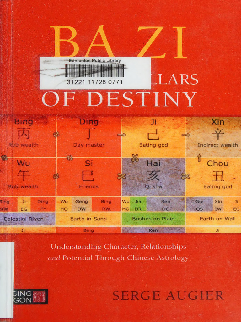 Ba Zi: Unlocking Your Destiny | PDF | Yin And Yang