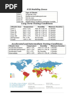 ICH Climatic Zones for Stability Studies | PDF | Temperate Climate ...