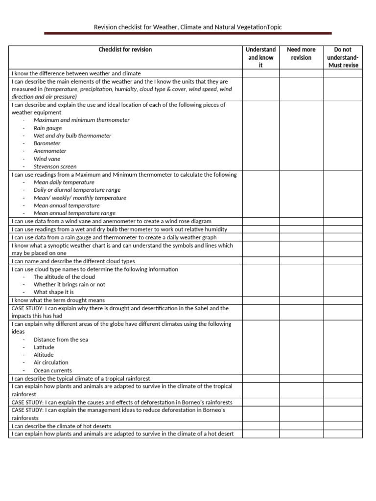 Checklist-For-Weather, Climate and Natural Vegetation | PDF | Climate ...