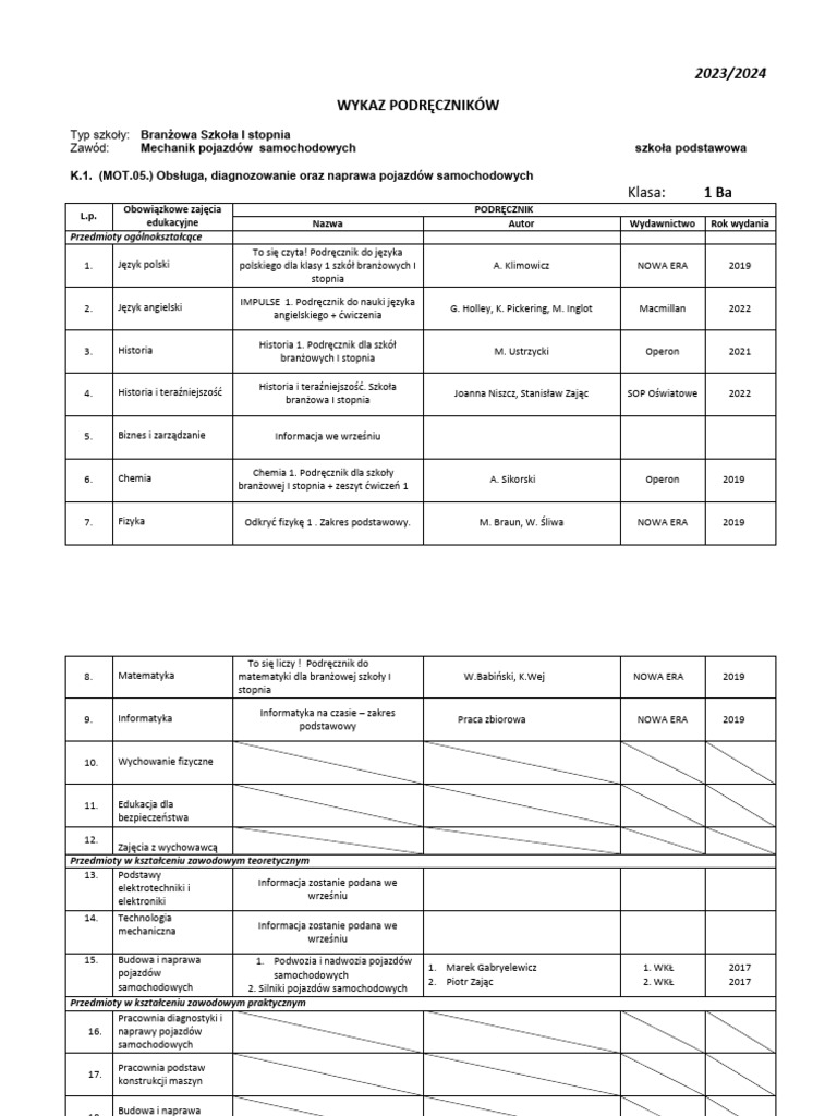 Wykaz Podręczników: Klasa | PDF