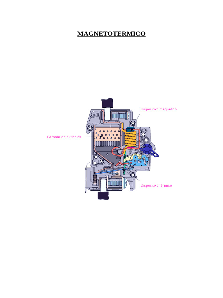 Magneto Term I Co | PDF