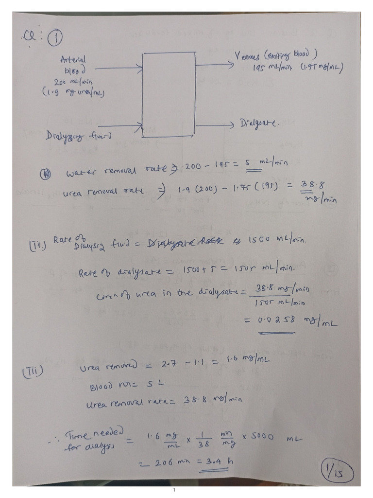 CPC End Semester Answer Key | PDF
