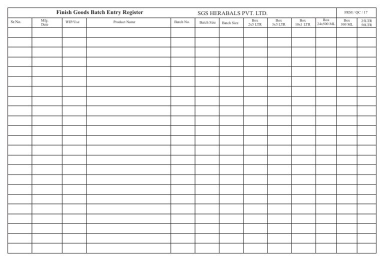 Finish Goods Batch Entry Register | PDF