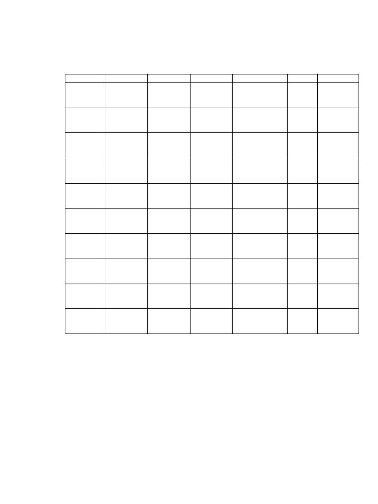 LC Gate Broken in RMN Section PDF | PDF