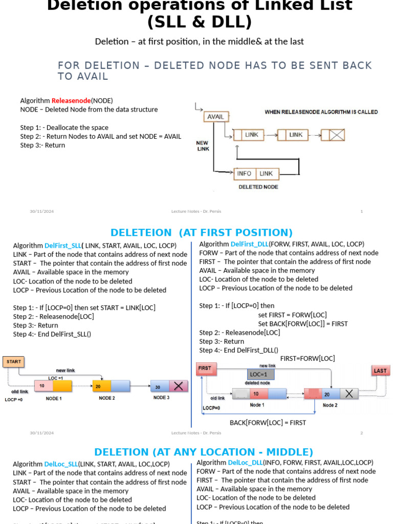 Deletion Operations of LL - SLL & DLL | PDF | Information Retrieval ...