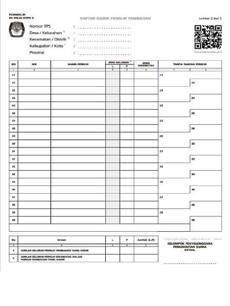 @dafar Hadir DPK Tambahan 2 | PDF