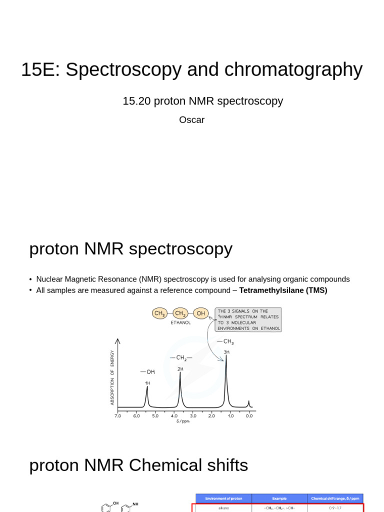 Proton NMR | PDF