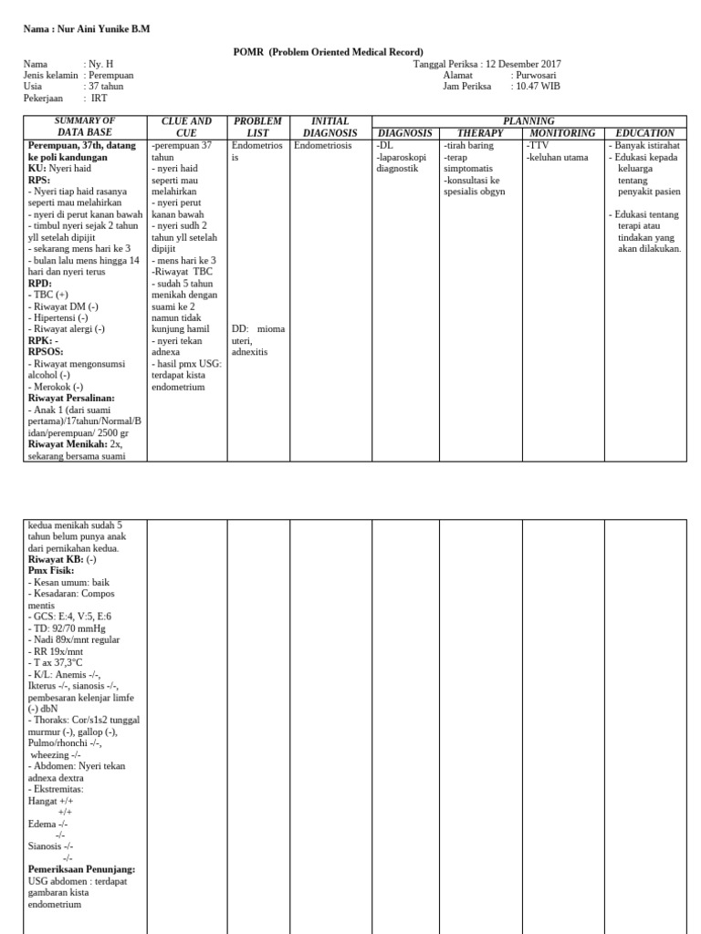 Pomr Lapsus Klerk Obgyn | PDF