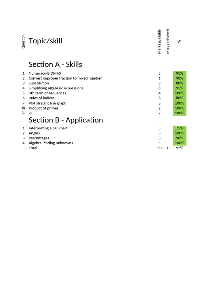 EoY Assessment - Reflection | PDF | Algebra | Mathematical Objects