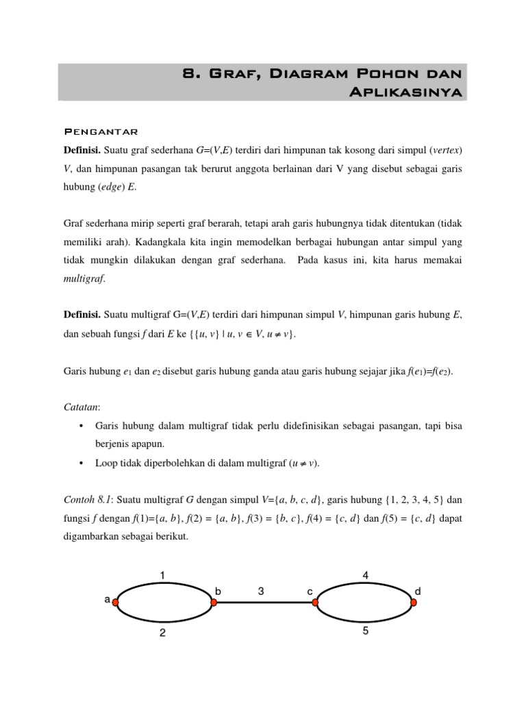 Graf dan Diagram Pohon: Definisi dan Contoh | PDF