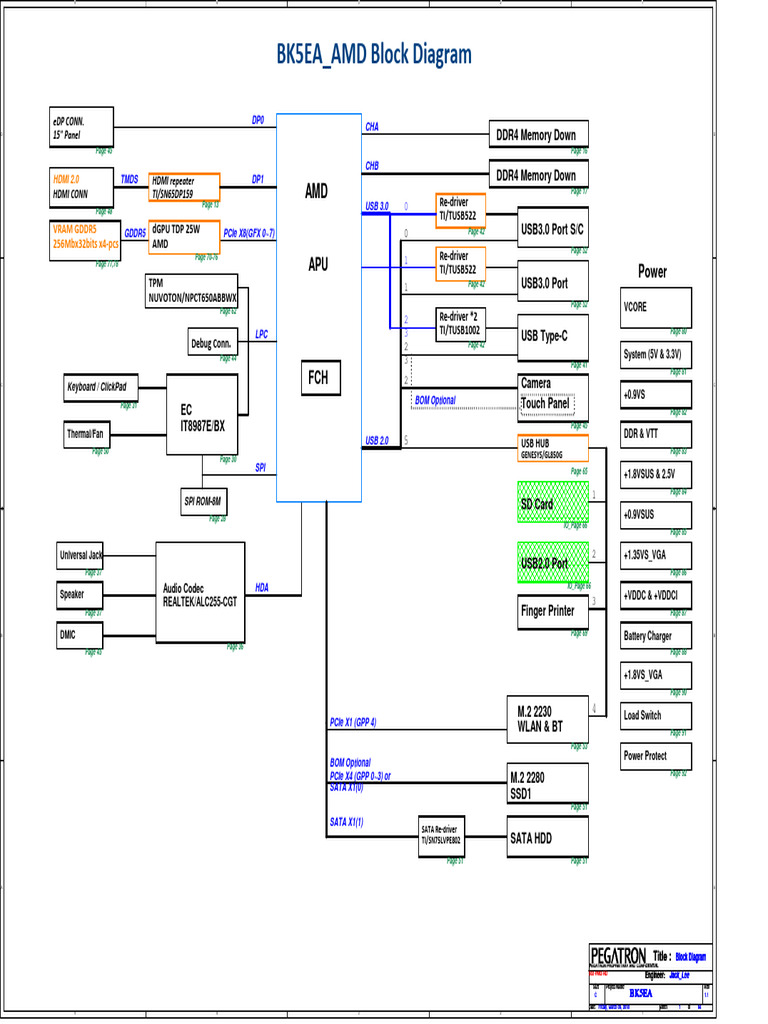 Pegatron BK5EA r1.1 PDF | PDF | Electronics | Computer Hardware