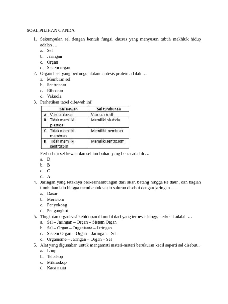 Soal Psas Ipa Kelas 8 2024-2025 | PDF