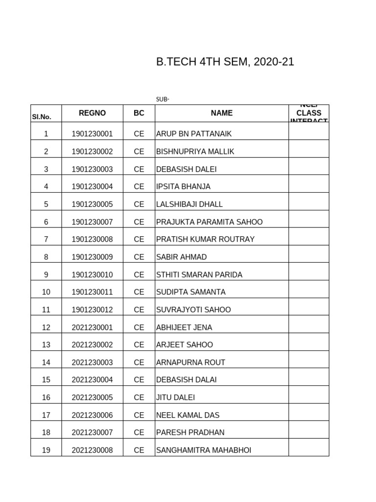4th Sem 2020-21 CT Mark Foil | PDF
