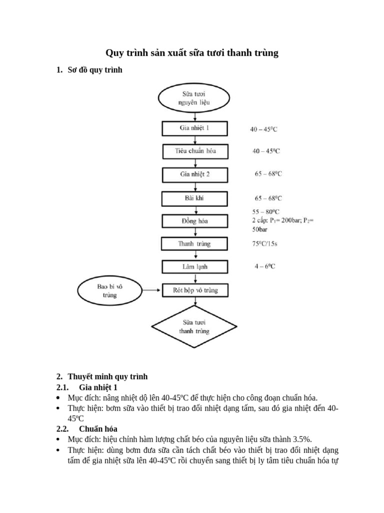 Quy Trinh San Xuat | PDF
