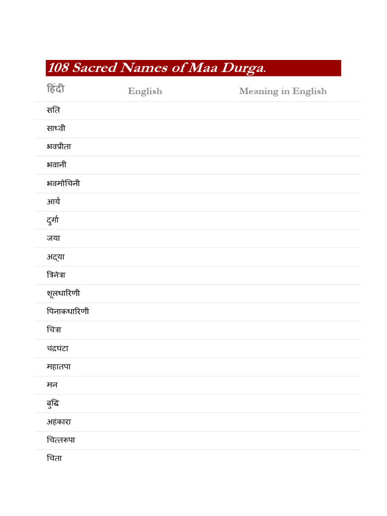 108 Sacred Names of Maa Durga | PDF | Kali | Monotheistic Religions