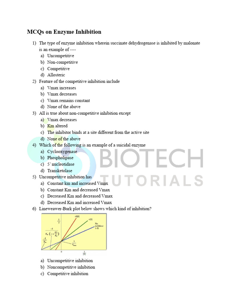 Enzyme IV Inhibition MCQ | PDF | Enzyme Inhibitor | Enzyme