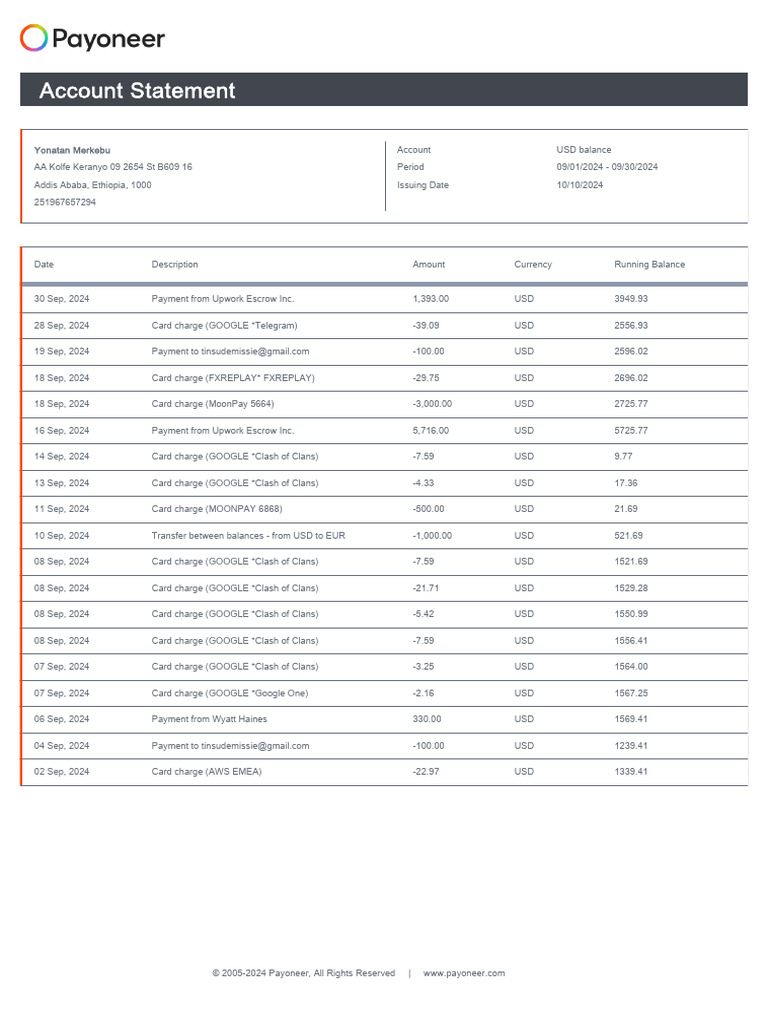Monthly Statement 9 2024 | PDF | United States Dollar | Currency