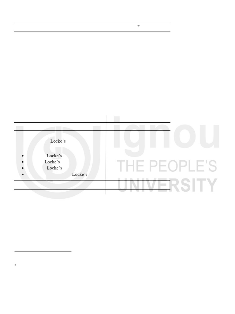 John Locke | PDF | John Locke | Property