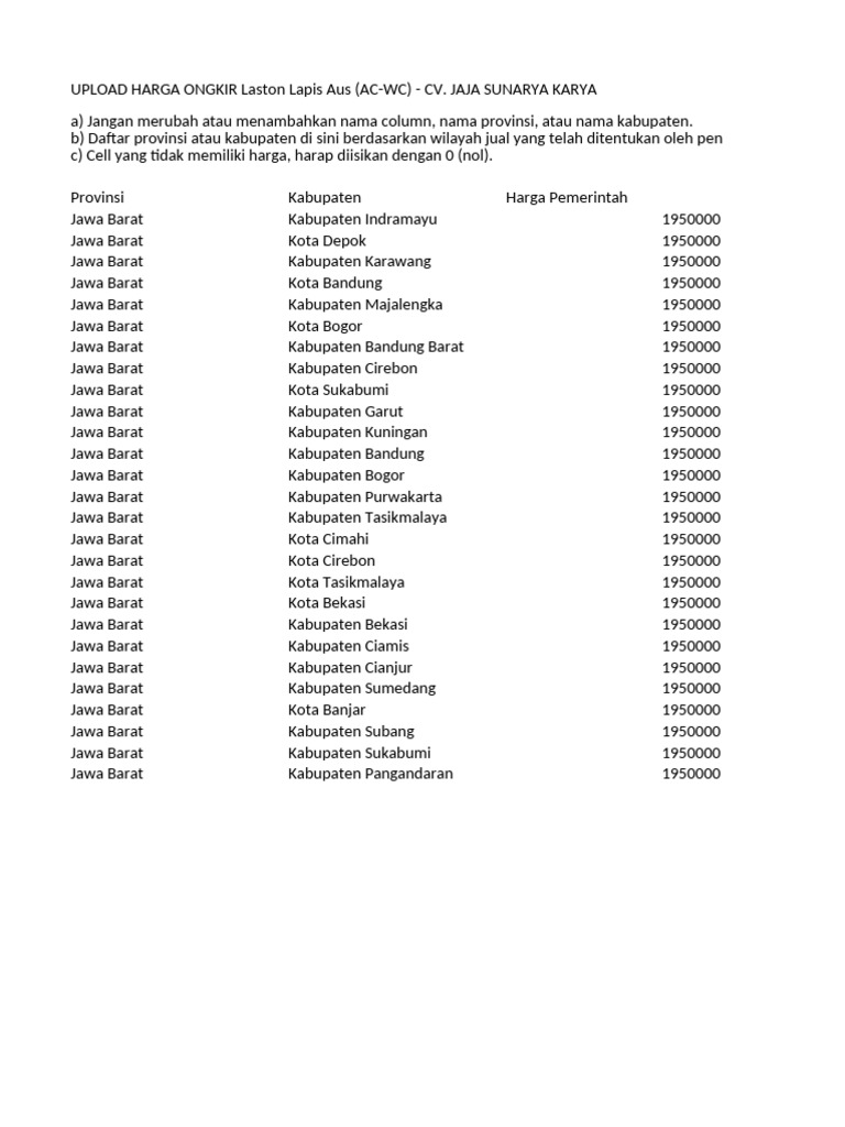 Template Harga Produk Laston Lapis Aus (AC-WC) - CV. JAJA SUNARYA KARYA ...