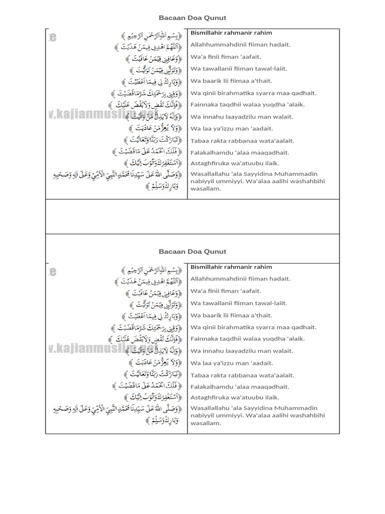 Bacaan Doa Qunut Lengkap dan Artinya | PDF