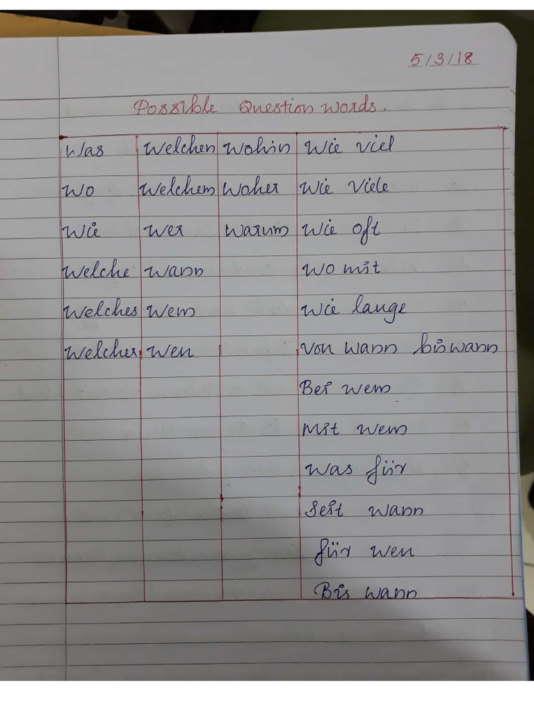 A2 German Grammar and Vocabulary Guide | PDF