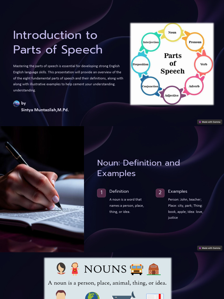 Introduction To Parts of Speech | PDF | Part Of Speech | Adverb