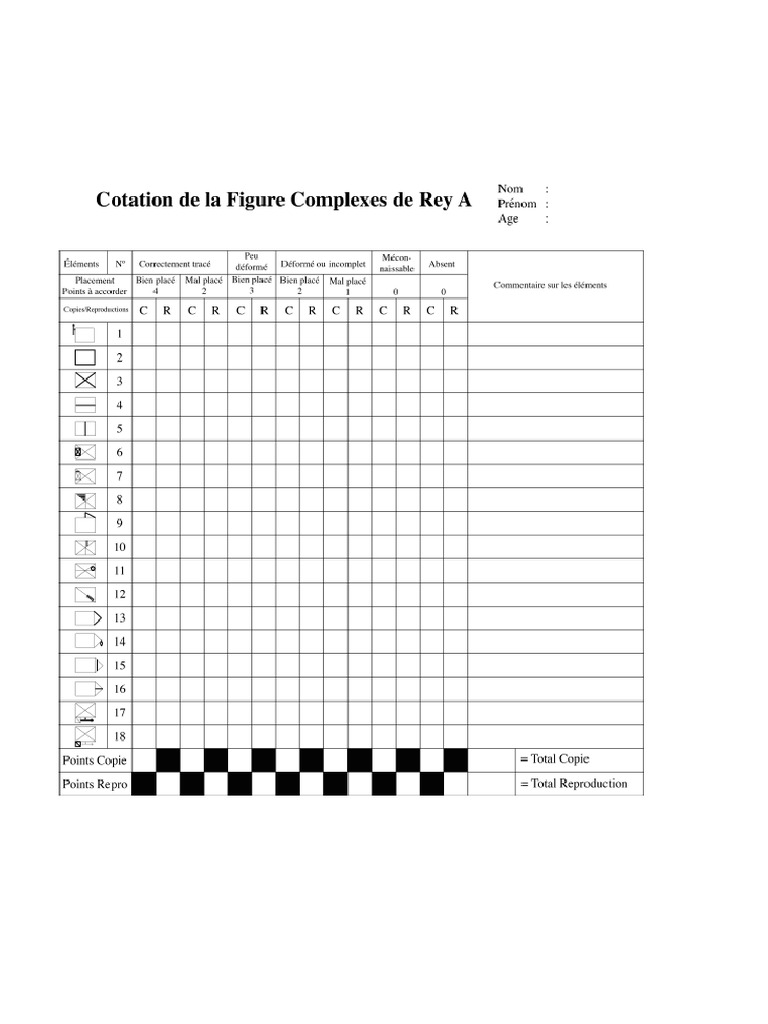 Figure de Rey - Feuille de Cotation | PDF