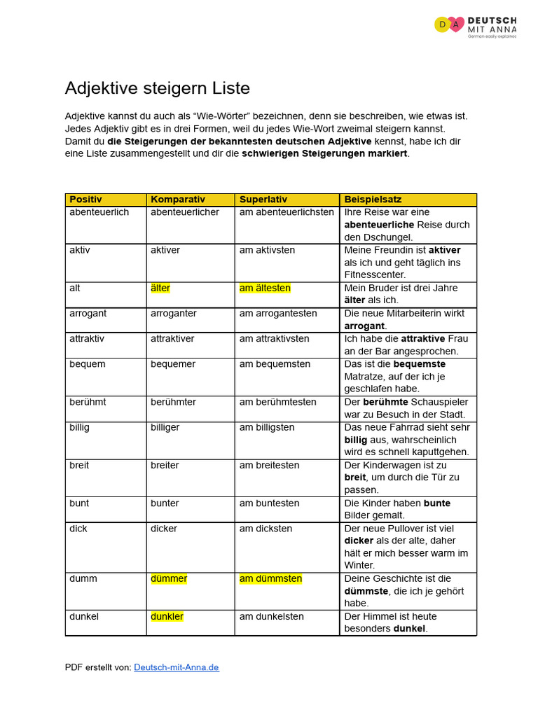 Adjektive Steigern Liste | PDF