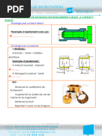 Calcul et Dimensionnement des Poulies-Courroies | PDF | Courroie | Mécanique