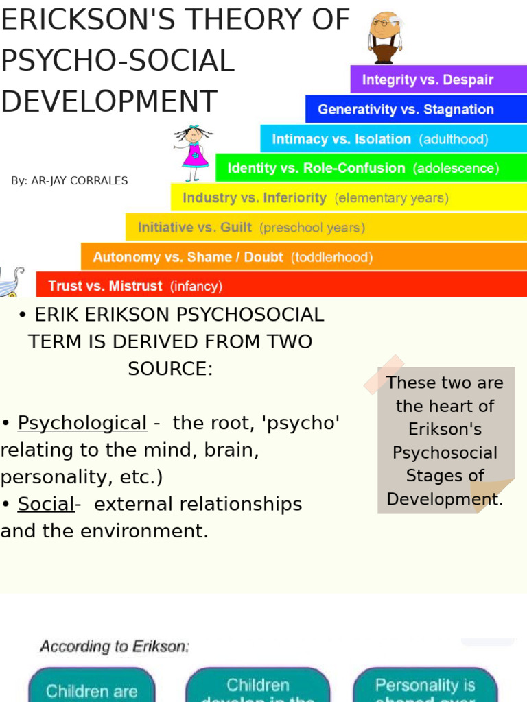 Erikson's Psychosocial Development Stages | PDF | Social Psychology ...