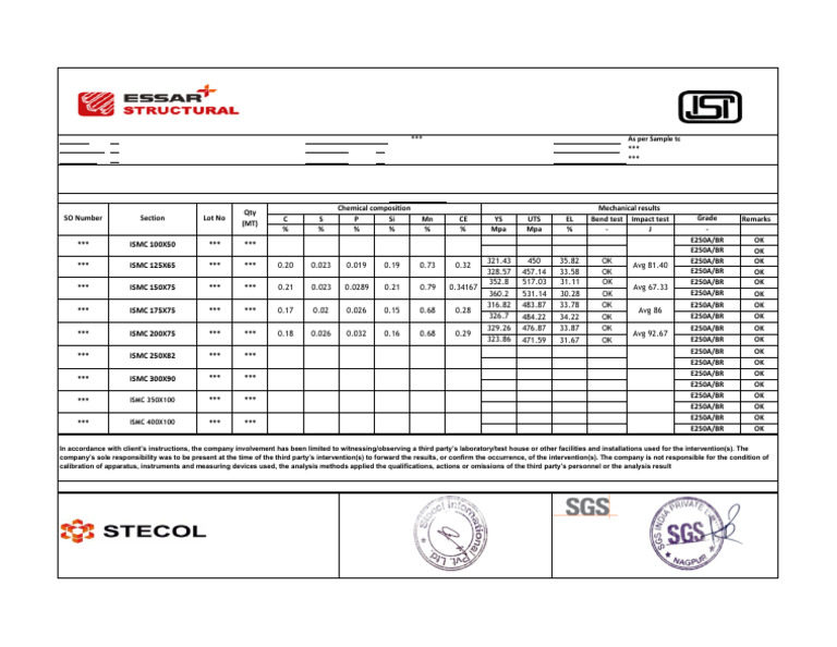 Sample TC MC 100 To MC 400 | PDF