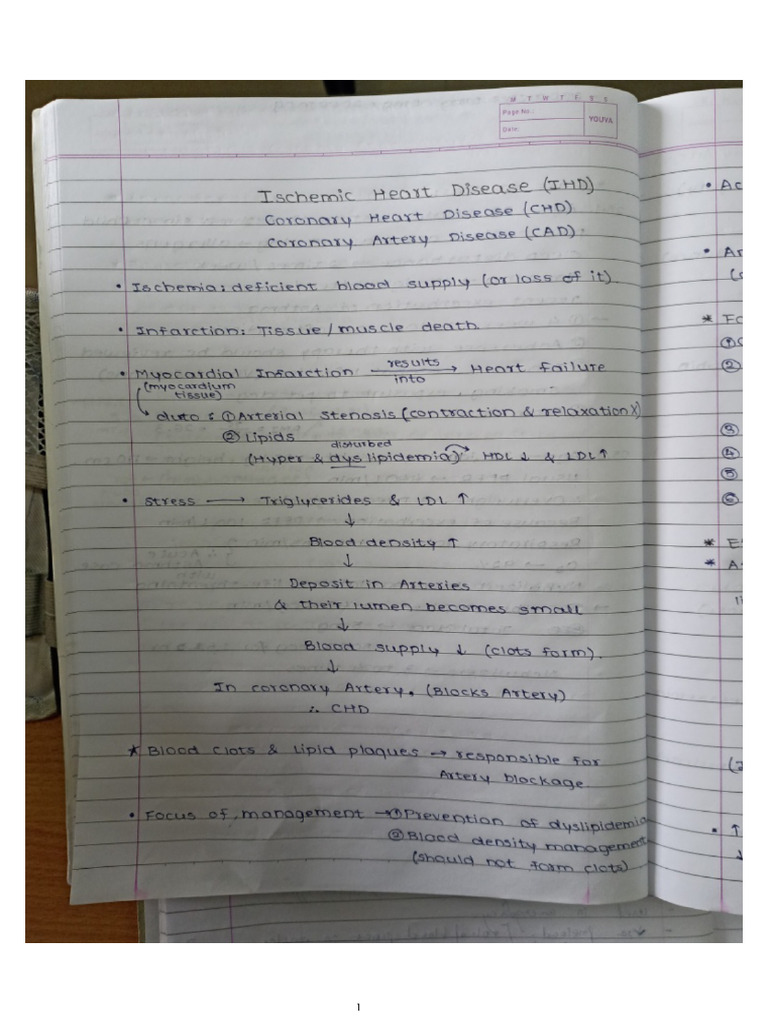 Chd Notes Pdf